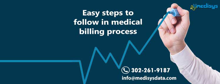 Easy steps to follow in medical billing process Easy steps to follow in medical billing process